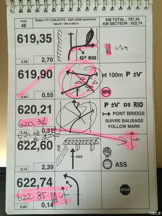 【图】越野拉力赛里的路书（road book）详解_广东论坛_汽车之家论坛