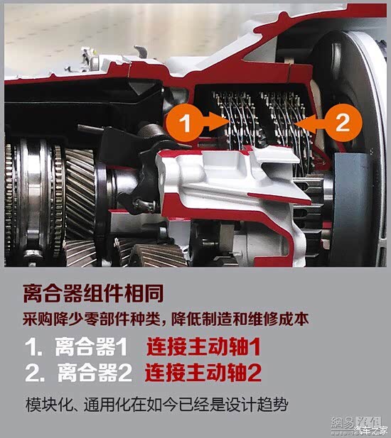 【图】DL382变速箱解析***（转载）_奥迪A6L/A6(进口)论坛_汽车之家论坛