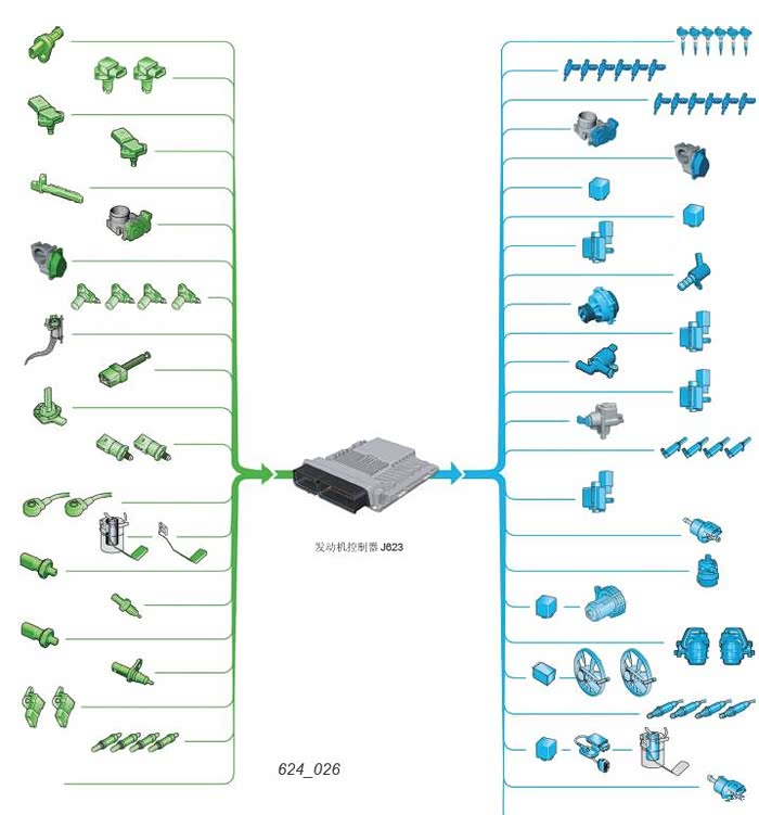 【图】[转] 第4代 3.0L升 V6 TSI发动机 EA837技术解析_奥迪A6L/A6(进口)论坛_汽车之家论坛