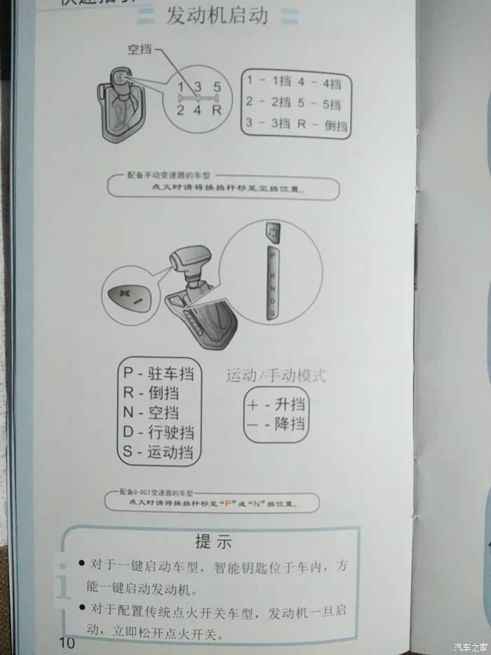 【图】传祺GS4快速使用指南!!!_传祺GS4论坛_汽车之家论坛