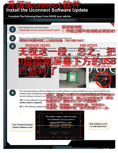 16.09.91版Uconnect升级详解及新系统支持表，附翻译原文注意事项_自由光论坛_手机汽车之家