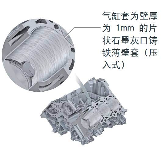 【图】[转] 第4代 3.0L升 V6 TSI发动机 EA837技术解析_奥迪A6L/A6(进口)论坛_汽车之家论坛
