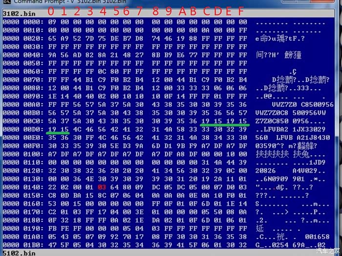 【图】怎样弄懂你的仪表盘程式代码意义！_宝来经典论坛_汽车之家论坛