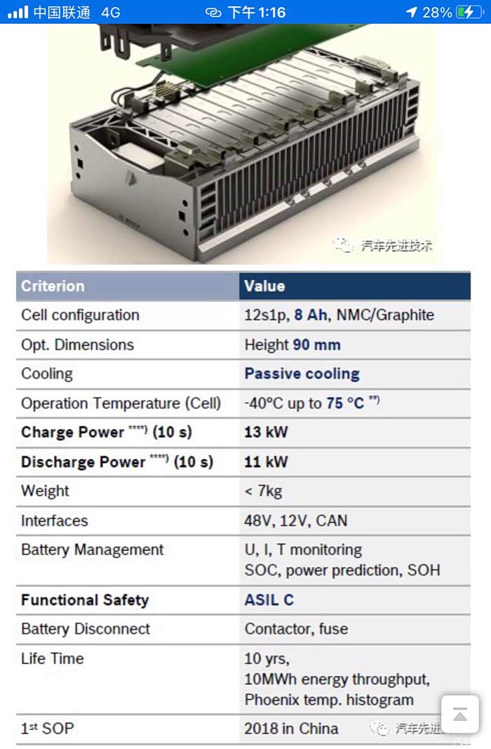 【图】针对“48V轻混电池”几个关键问题的调研结果_凯迪拉克XT6论坛_汽车之家论坛