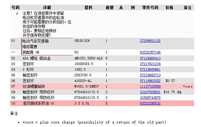 【图】i3变速箱齿轮油的更换（340km快充及增程版）_宝马i3(进口)论坛_汽车之家论坛