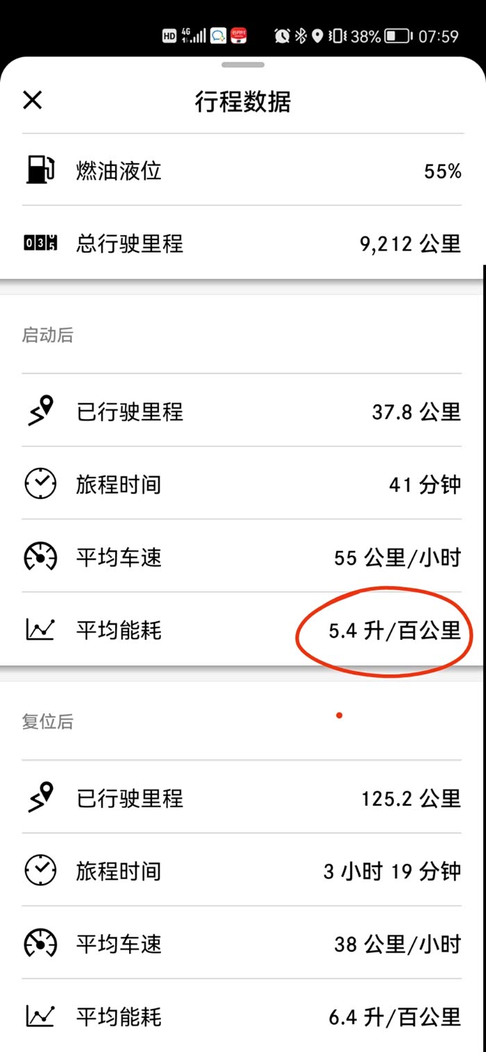 【图】晒个新C260L油耗_奔驰C级论坛_汽车之家论坛