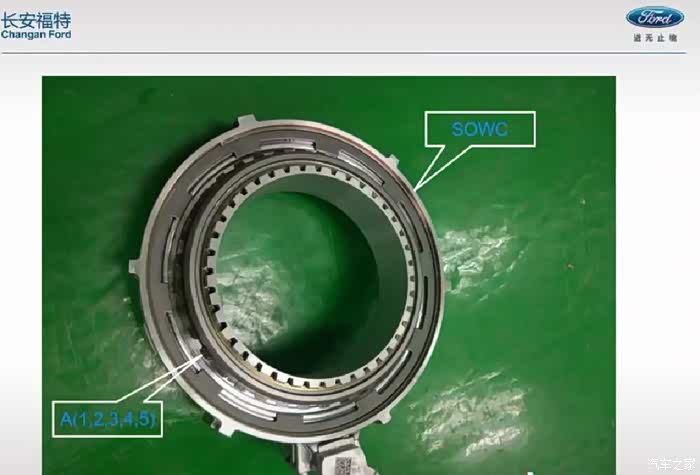 【图】2.0T匹配的8AT变速箱8F35内部零件图_蒙迪欧论坛_汽车之家论坛