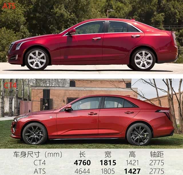 【图】凯迪拉克ATS车主评CT4：马力缩水、变速箱名声臭，后驱是唯一优势_凯迪拉克CT4论坛_汽车之家论坛