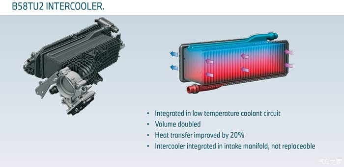 【图】直列6缸的坚守，B58B30P发动机详解(转发)_宝马X5论坛_汽车之家论坛