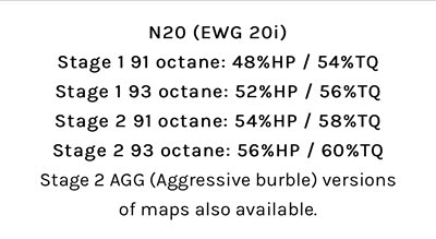 自己动手刷bm3二阶分享及使用心得_宝马3系论坛_手机汽车之家