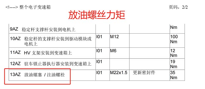 【图】i3变速箱齿轮油的更换（340km快充及增程版）_宝马i3(进口)论坛_汽车之家论坛