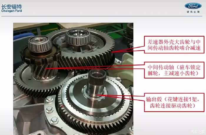 【图】2.0T匹配的8AT变速箱8F35内部零件图_蒙迪欧论坛_汽车之家论坛