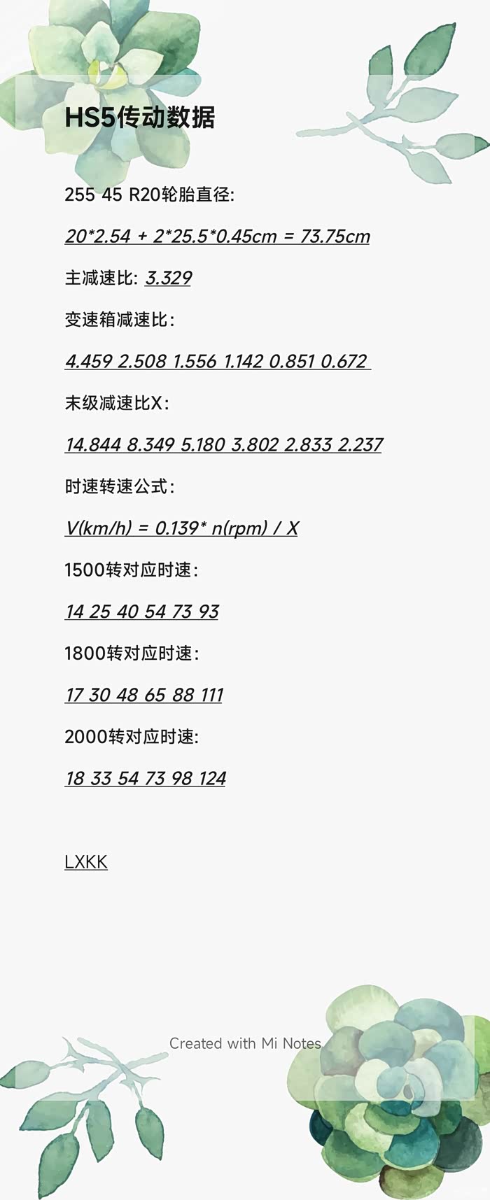 【图】一个月新车主,跑了一千多公里,谈谈感想,后续多拍照片_红旗HS5论坛_汽车之家论坛