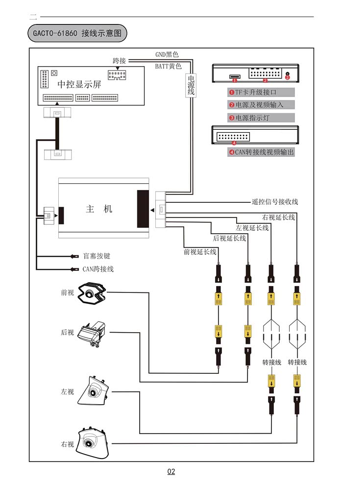 【图】360度全景影像 GACT0-61860.61861安装说明书_雷凌论坛_汽车之家论坛