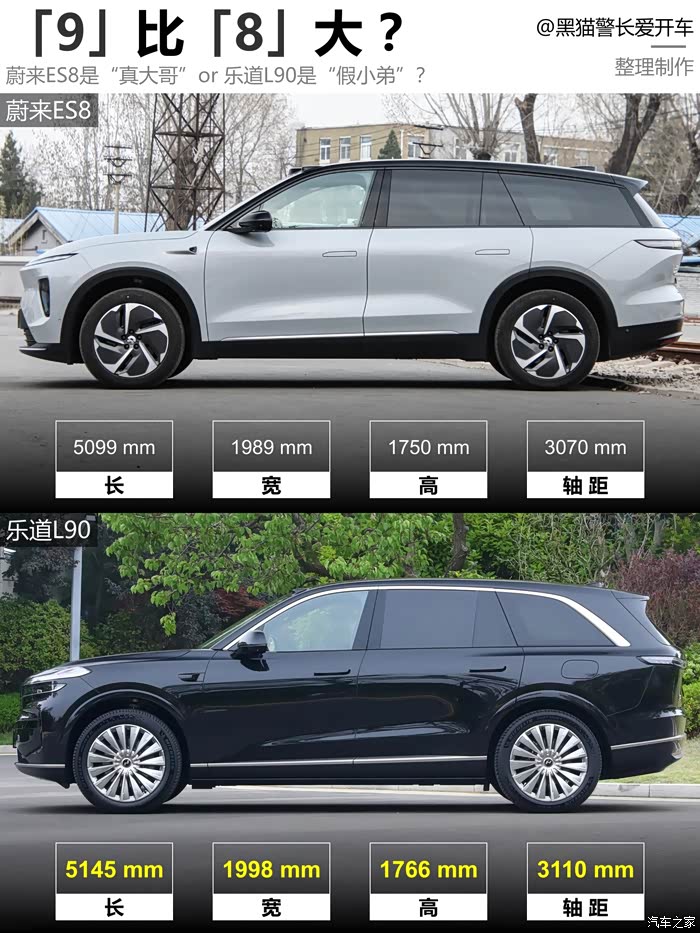 【图】乐道L90比蔚来ES8还大_乐道L90论坛_汽车之家论坛
