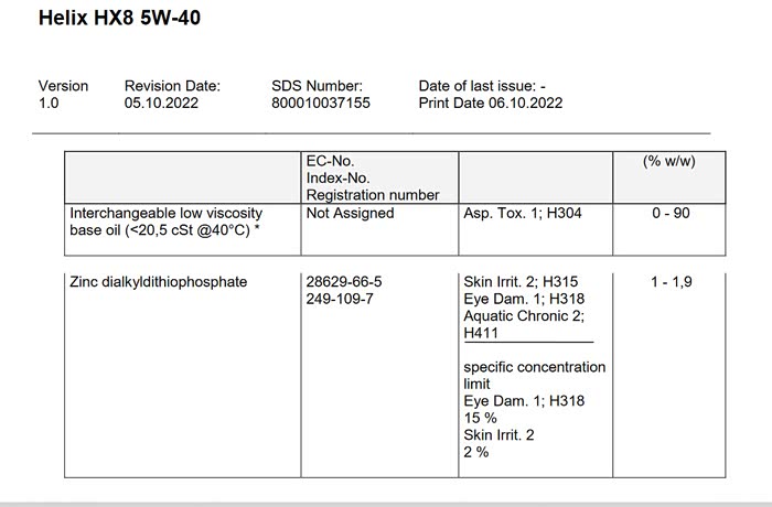 【图】壳牌HX8也含pao？？？_机油论坛_汽车之家论坛