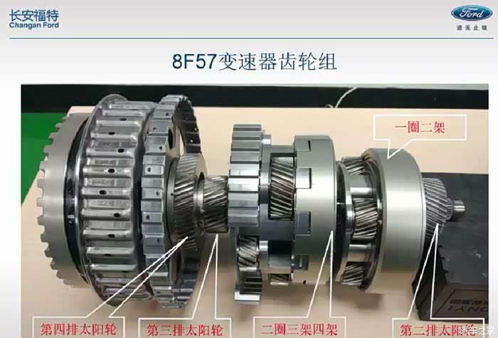 【图】2.0T匹配的8AT变速箱8F35内部零件图_蒙迪欧论坛_汽车之家论坛