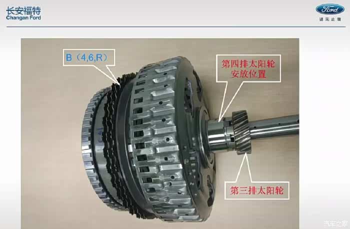 【图】2.0T匹配的8AT变速箱8F35内部零件图_蒙迪欧论坛_汽车之家论坛