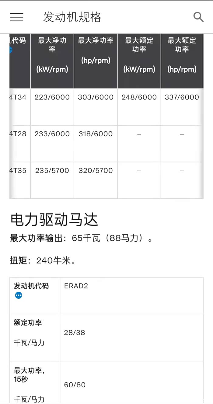 【图】看了些关于B4204T56的资料，谈谈个人对Recharge T8 AWD的看法..._沃尔沃XC90论坛_汽车之家论坛