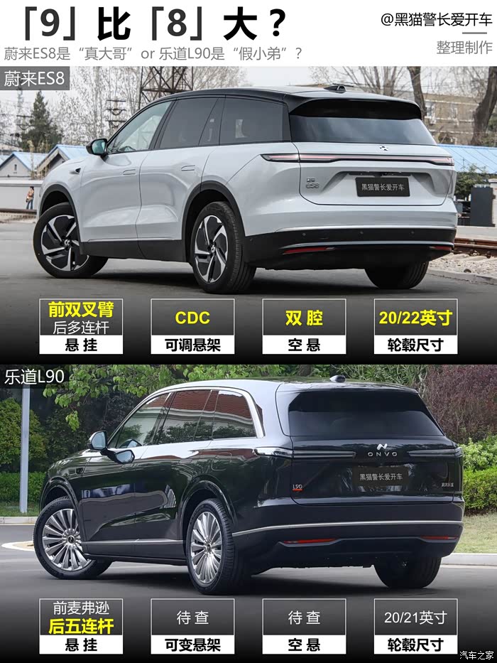 【图】乐道L90比蔚来ES8还大_乐道L90论坛_汽车之家论坛