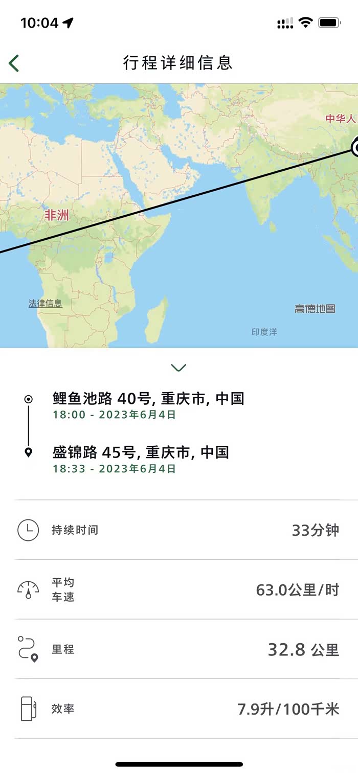 【图】通过十款2.0T四驱车型的综合油耗数据告诉你没必要纠结发运油耗_发现运动论坛_汽车之家论坛