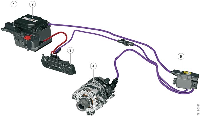 【图】关于宝马X5的48VBSG与ISG的知识普及（一）持续更新中_宝马X5论坛_汽车之家论坛