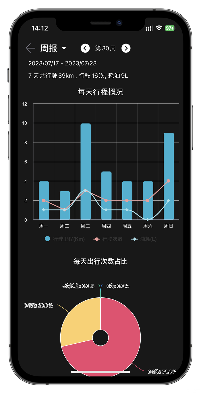 【图】Bimmer控制器重大更新！！！！_宝马3系论坛_汽车之家论坛