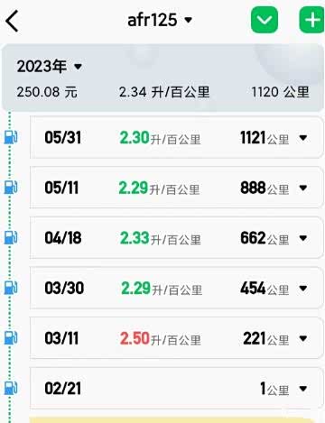 【图】豪爵AFR125 2023款1160公里实测，市区代步的新手们强烈推荐_摩托车论坛_汽车之家论坛