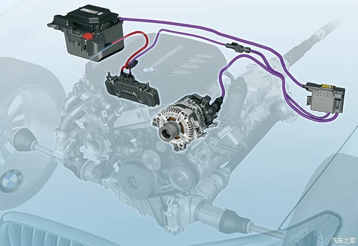 【图】关于宝马X5的48VBSG与ISG的知识普及（一）持续更新中_宝马X5论坛_汽车之家论坛