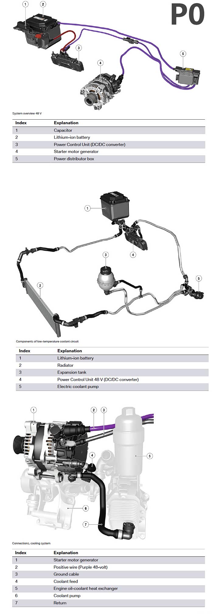 【图】直列6缸的坚守，B58B30P发动机详解(转发)_宝马X5论坛_汽车之家论坛
