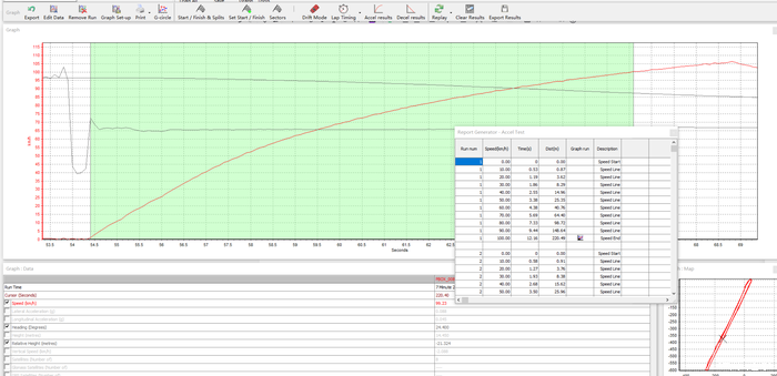 【图】太阳系首测，光阳ST250，运动性能出乎意料_摩托车论坛_汽车之家论坛