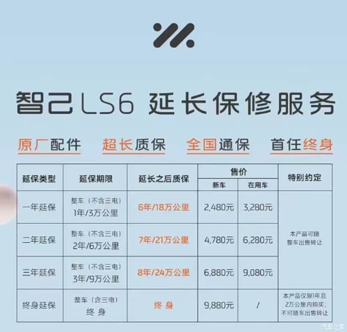 【图】智己LS6该不该买终身质保服务？_智己LS6论坛_汽车之家论坛