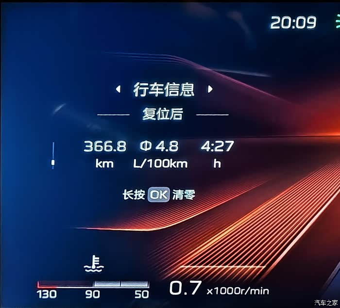【图】8个月16600公里24款红旗H5--2.0T旗畅真实油耗_红旗H5/H5经典论坛_汽车之家论坛