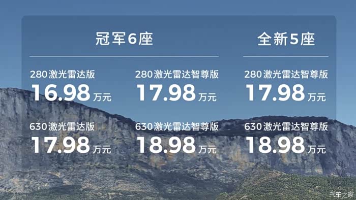 【图】2026款零跑C16对比理想L6_零跑C16论坛_汽车之家论坛