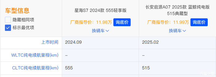 【图】代步为主，启源A07和星海S7选谁？_长安启源A07论坛_汽车之家论坛