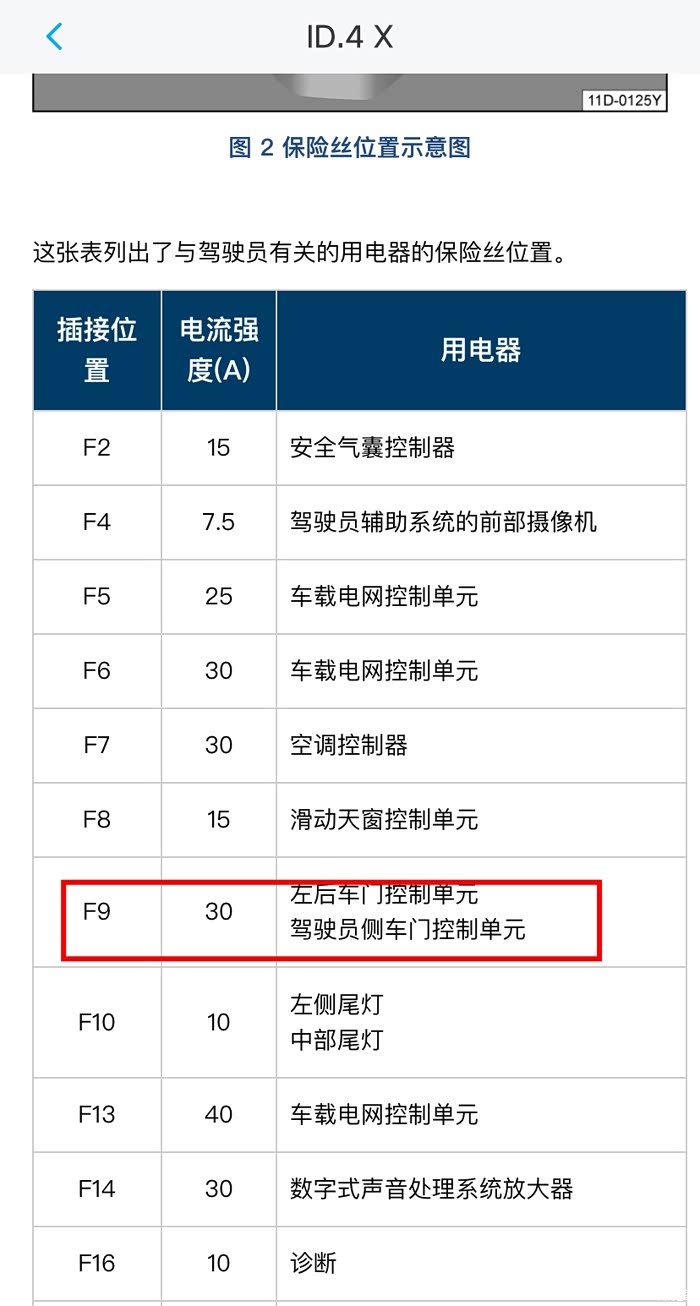【图】自己动手给ID4X安装大众原厂行车记录仪_ID.4 X论坛_汽车之家论坛