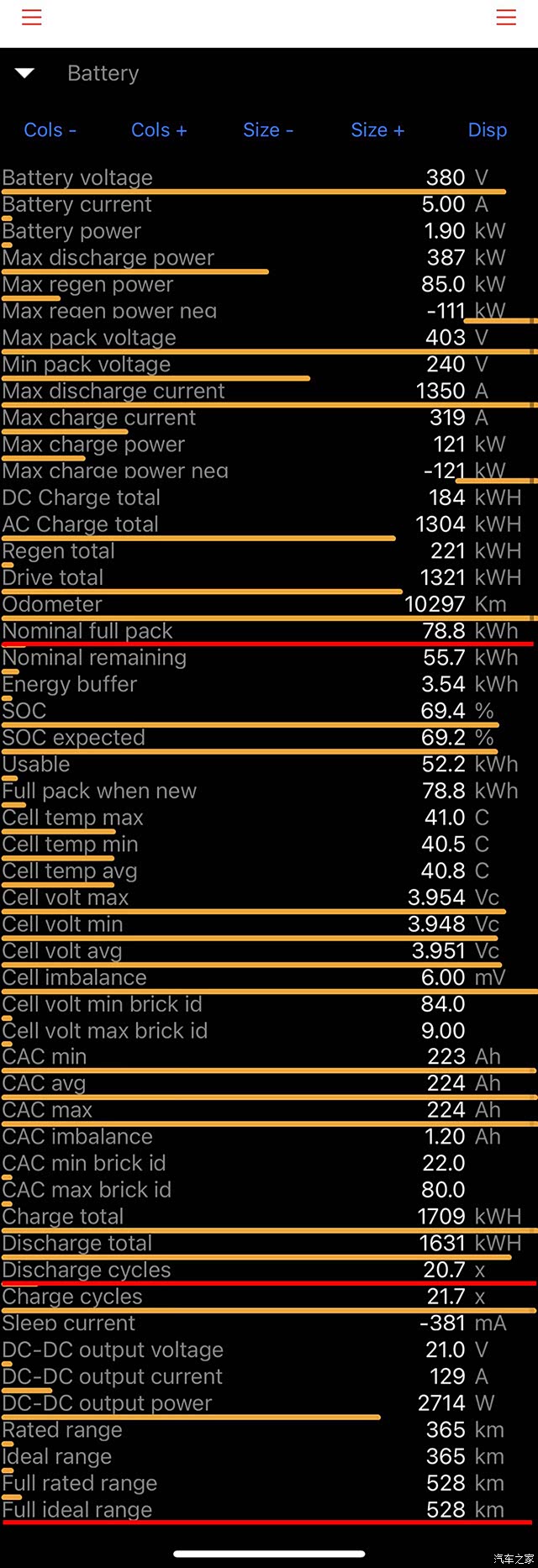 【图】Model Y长续航10000公里电池状态（持续更新2023年6月8日）_Model Y论坛_汽车之家论坛
