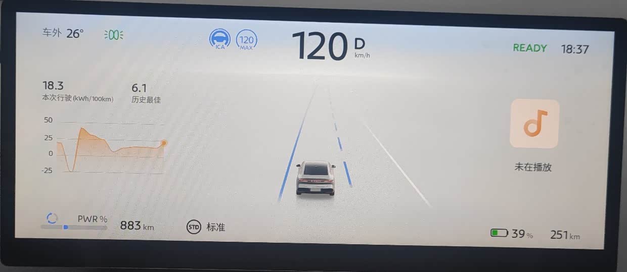 【图】【实测分享】N7高速续航大挑战：120km/h巡航，达成率拉垮？附表_日产N7论坛_汽车之家论坛
