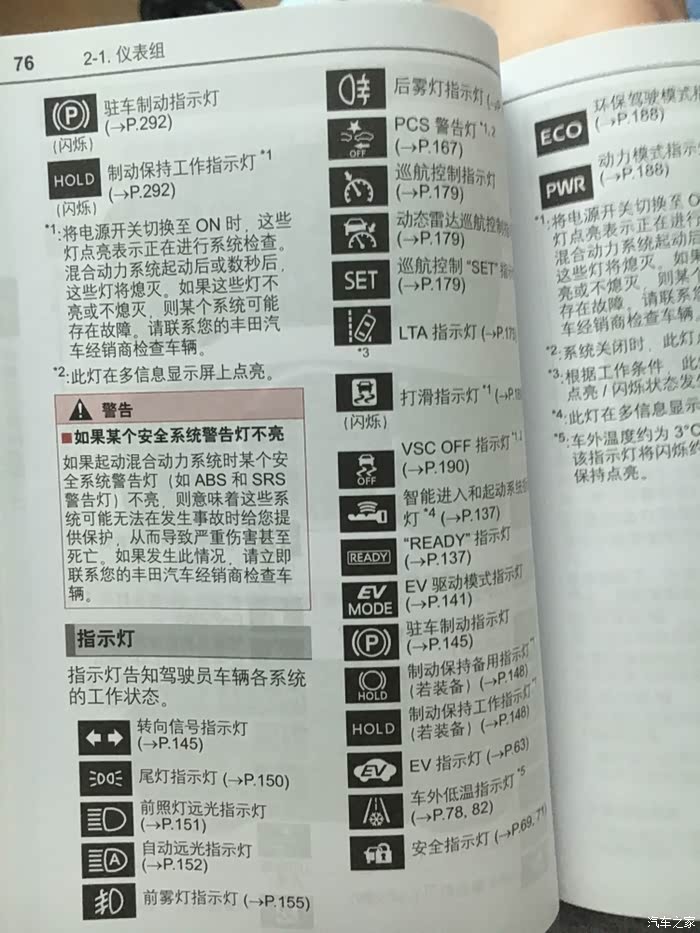 【图】有谁见过卡罗拉摇摆警告标志_卡罗拉论坛_汽车之家论坛