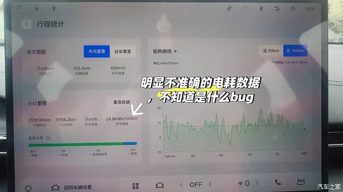 【图】银河E5 530探索，15000公里，二保完成。 从去年8月_银河E5论坛_汽车之家论坛