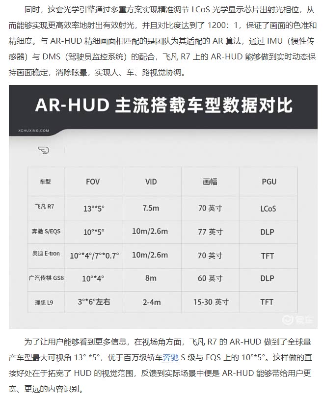 【图】L9是AR-HUD还是普通的WHUD_理想L9论坛_汽车之家论坛