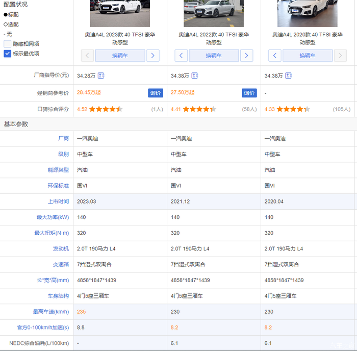 【图】23款A4L发动机问题_奥迪A4L论坛_汽车之家论坛