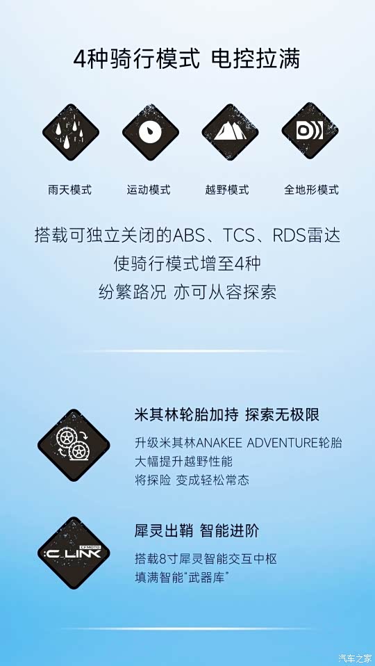 【图】春风2023款800MT探险版，新增TCS售价58680元_摩托车论坛_汽车之家论坛