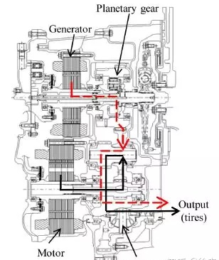 【图】完美进化，本田第四代IMMD用上THS动力分流了。_普锐斯论坛_汽车之家论坛