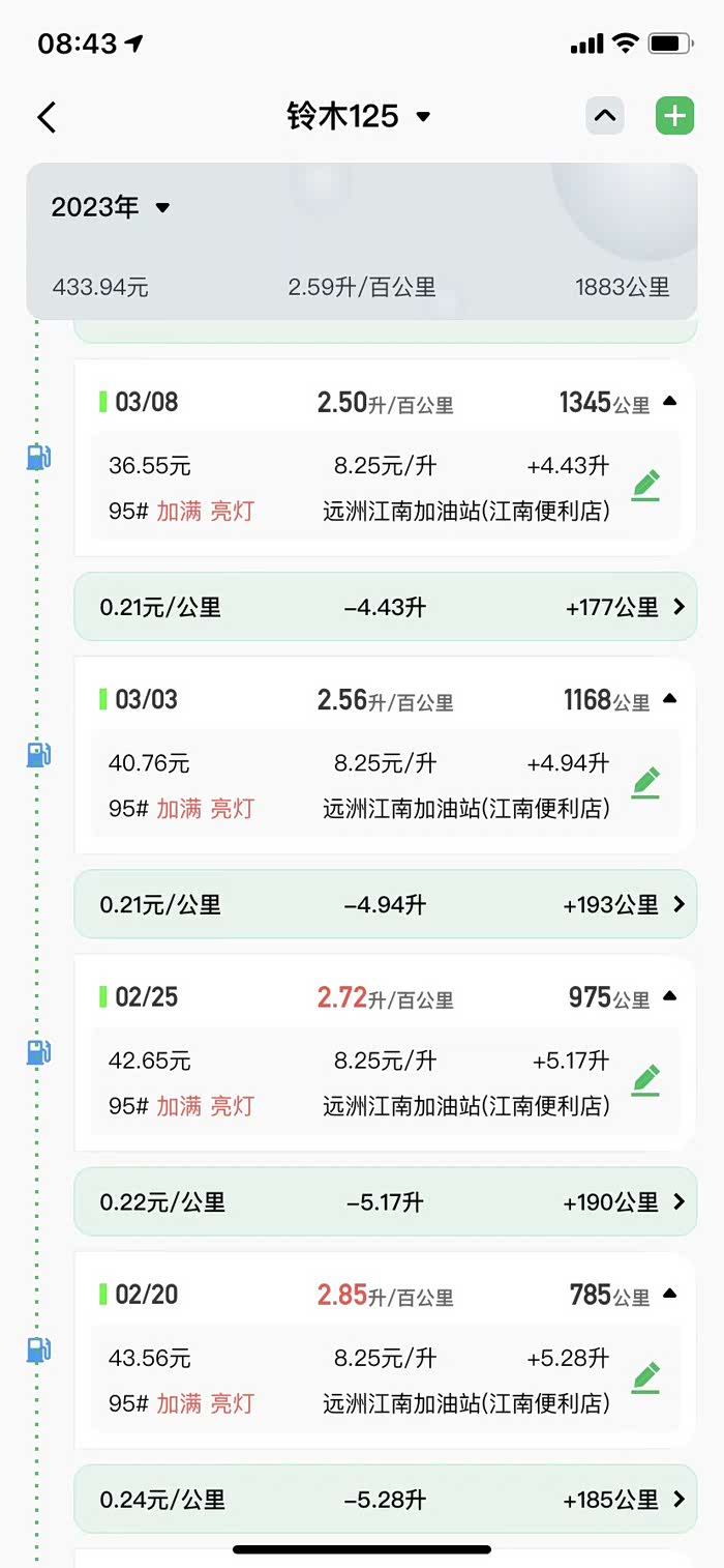 【图】23款铃木UY125近3个月的油耗表现_摩托车论坛_汽车之家论坛