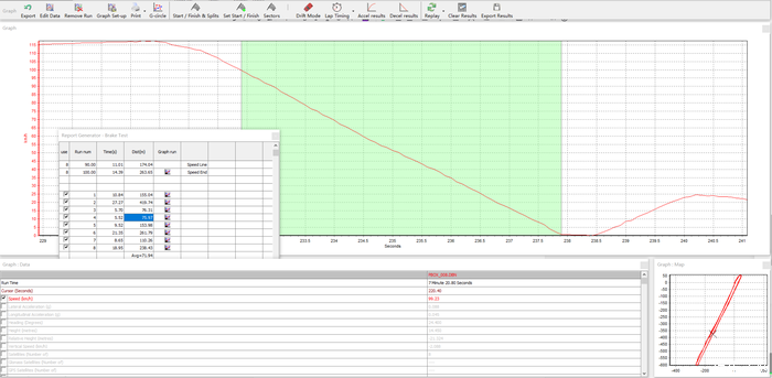 【图】太阳系首测，光阳ST250，运动性能出乎意料_摩托车论坛_汽车之家论坛