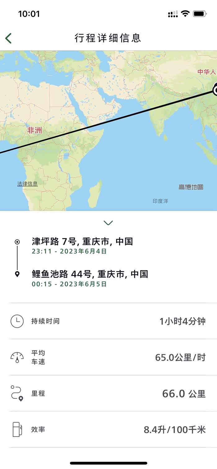 【图】通过十款2.0T四驱车型的综合油耗数据告诉你没必要纠结发运油耗_发现运动论坛_汽车之家论坛
