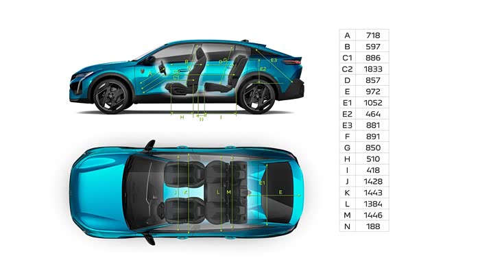 【图】408X四个配置如何选，老车主献上万言书_标致408X论坛_汽车之家论坛