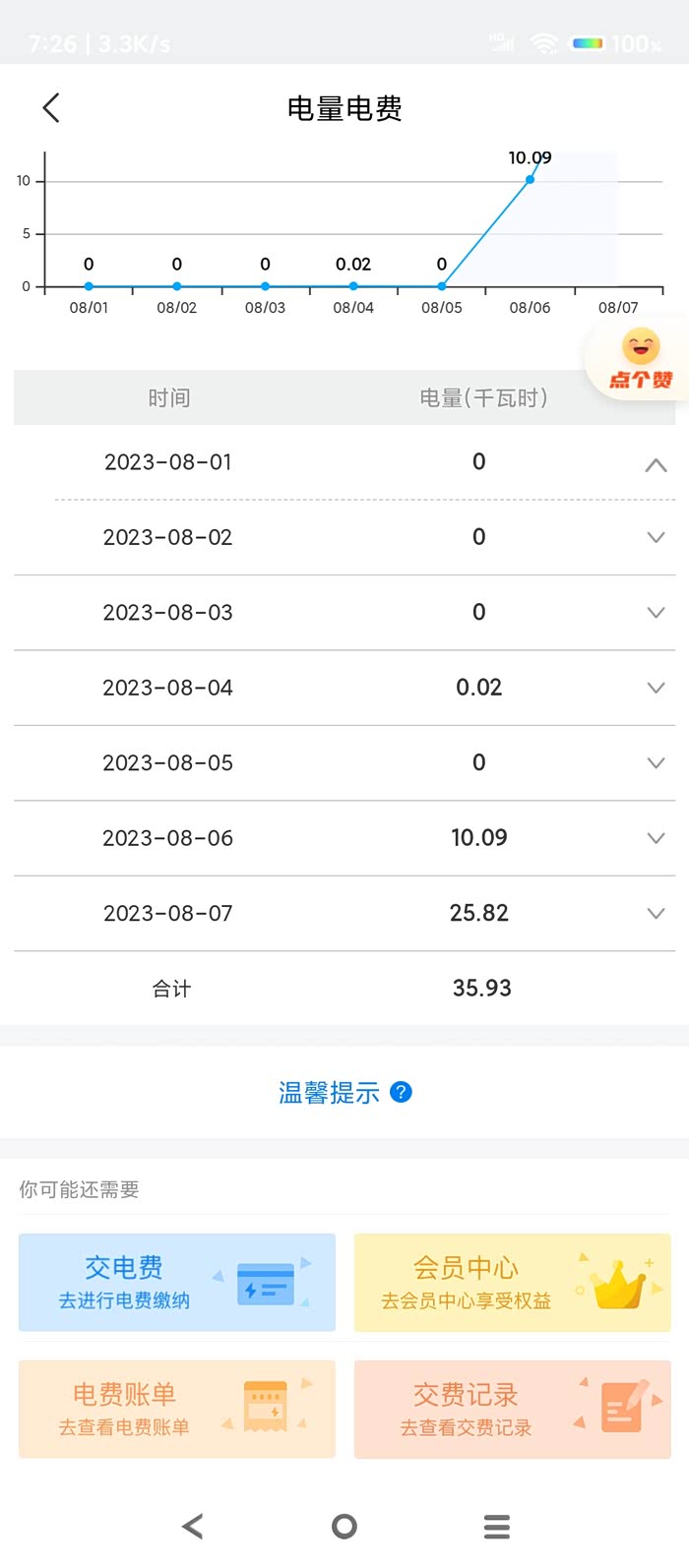 【图】有人收到4S来的消息要升级E2的系统吗？_比亚迪e2论坛_汽车之家论坛