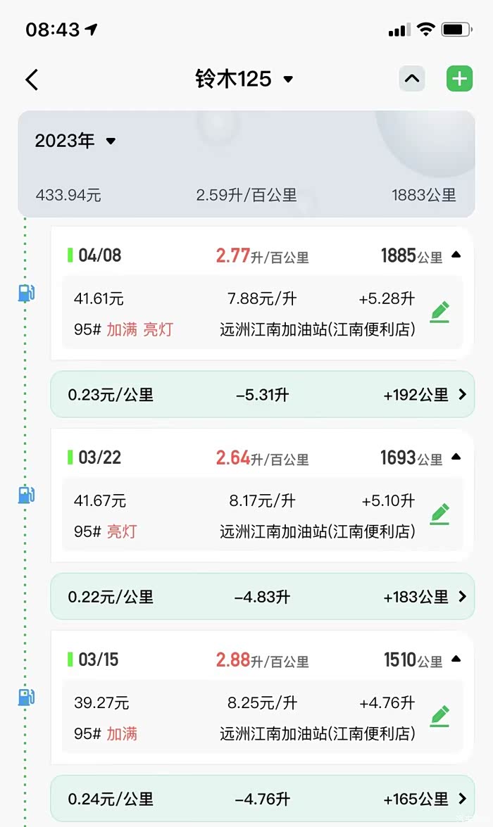 【图】23款铃木UY125近3个月的油耗表现_摩托车论坛_汽车之家论坛